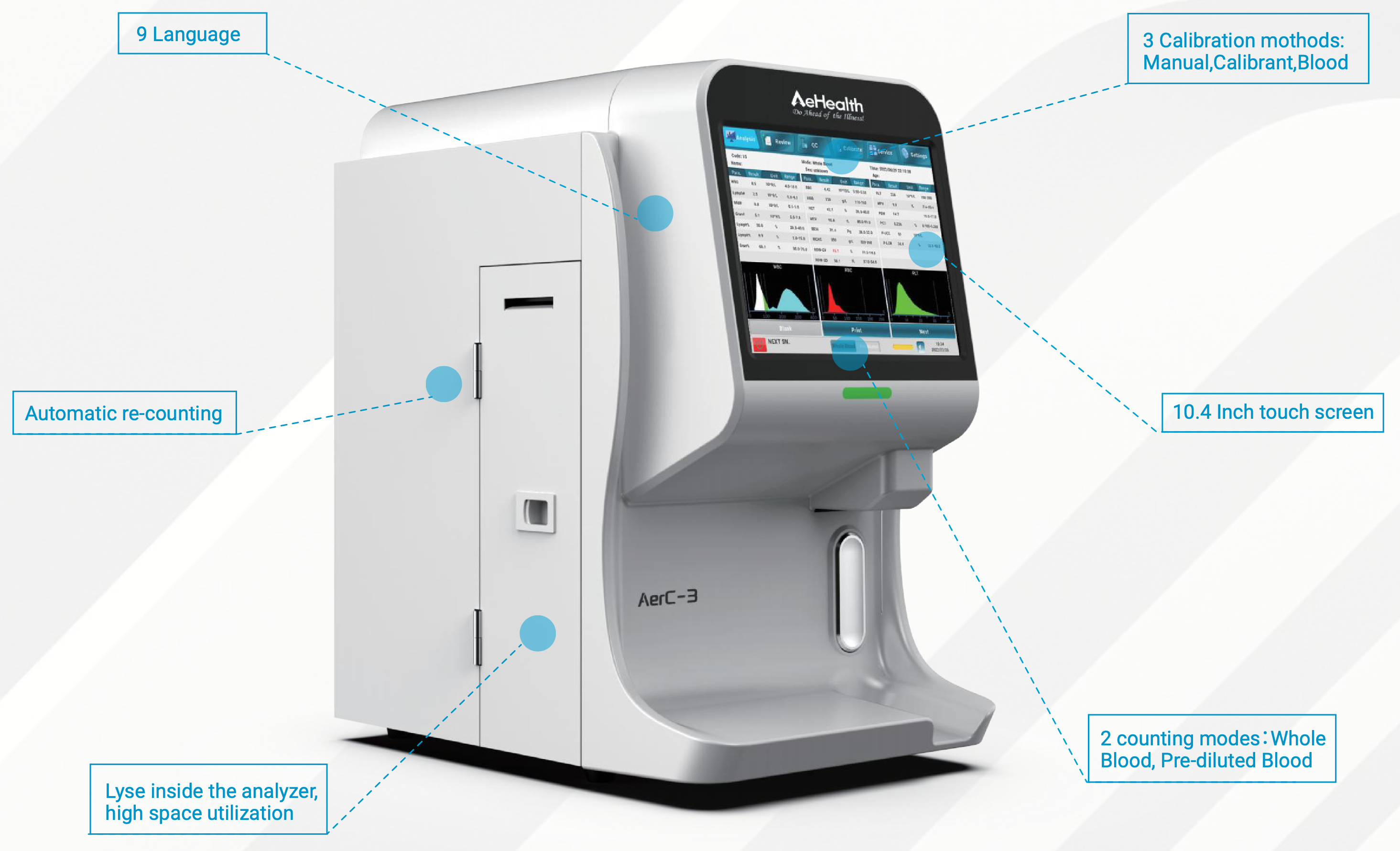 HEMATOLOGY ANALYZER - AERC 3, AEHEALTH | skrooll.med
