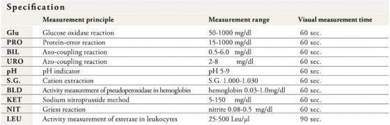 AUTION STICK, ARKRAY, URINE STRIPS | SKROOLL.MED