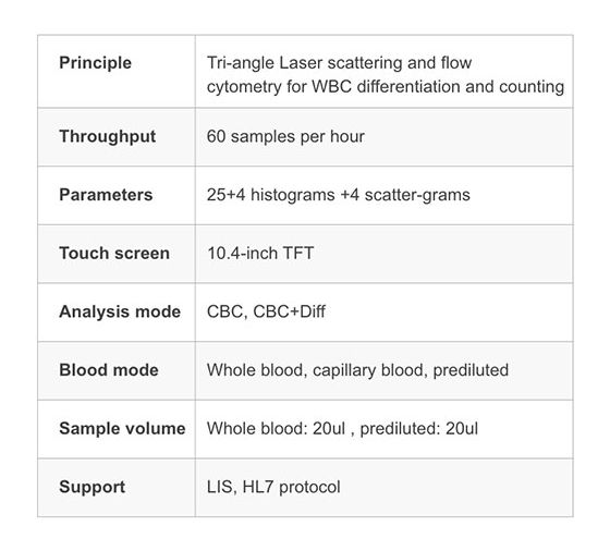 HEMATOLOGY ANALYZER - 5 PART DIFFERENTIATION, KGI , KT - 6500
